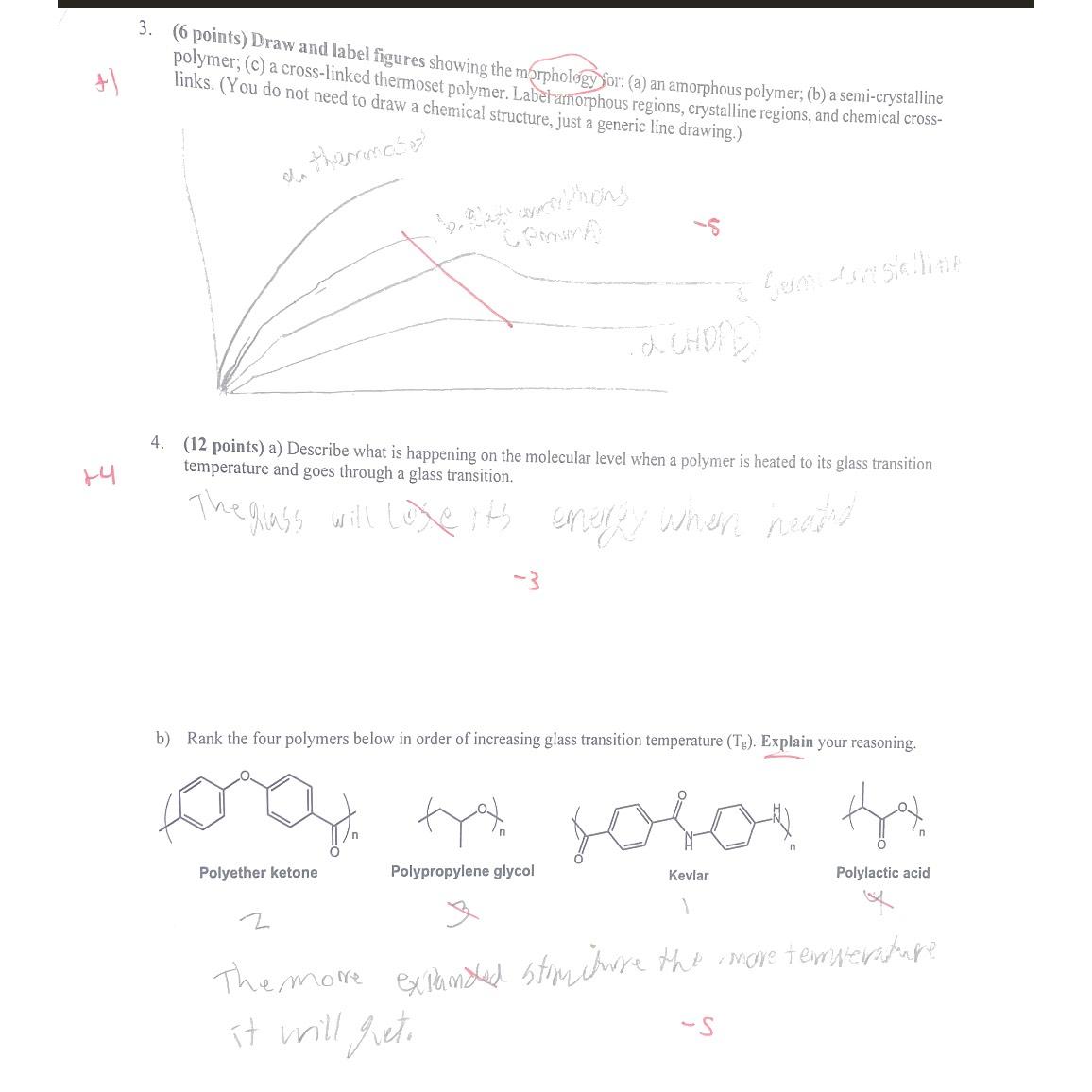 Solved (6 ﻿points) ﻿Draw and label figures showing the | Chegg.com