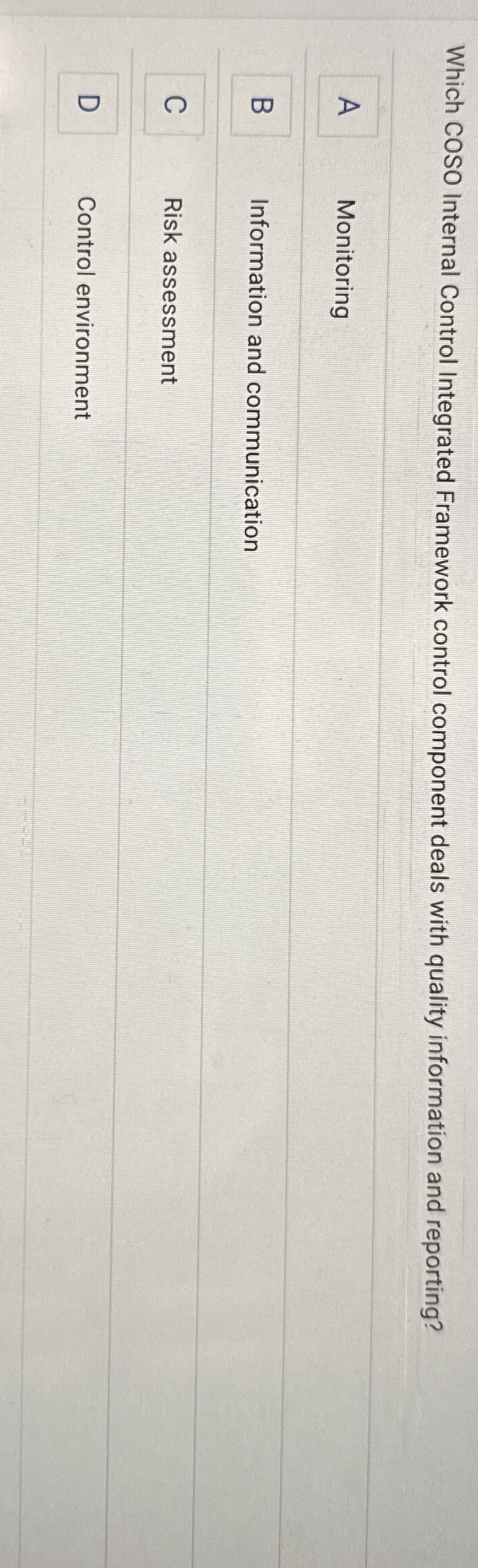 Solved Which COSO Internal Control Integrated Framework | Chegg.com