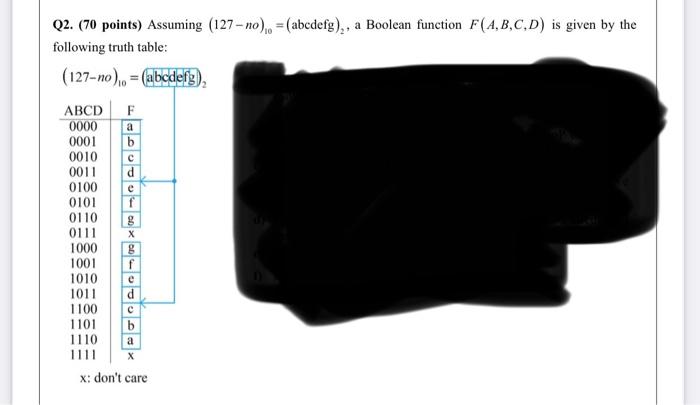Solved Q2 70 Points Assuming 127−no 10 Abedefg 2 A
