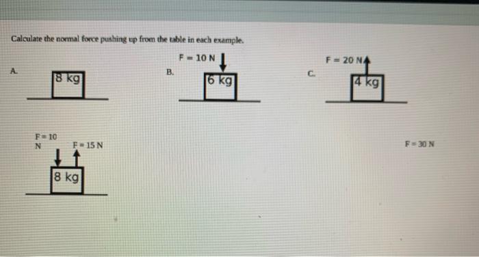 Calculate the normal force pushing up from the table | Chegg.com