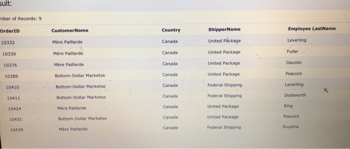 Solved Hey, can you modify the SQL statement so that it | Chegg.com