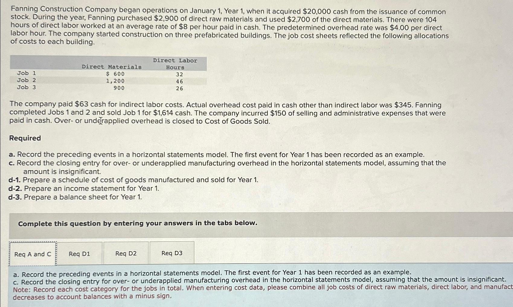 Solved Fanning Construction Company began operations on | Chegg.com