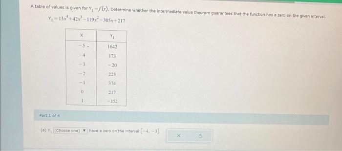 Solved A table of values is given for Y1=f(x). Determine | Chegg.com