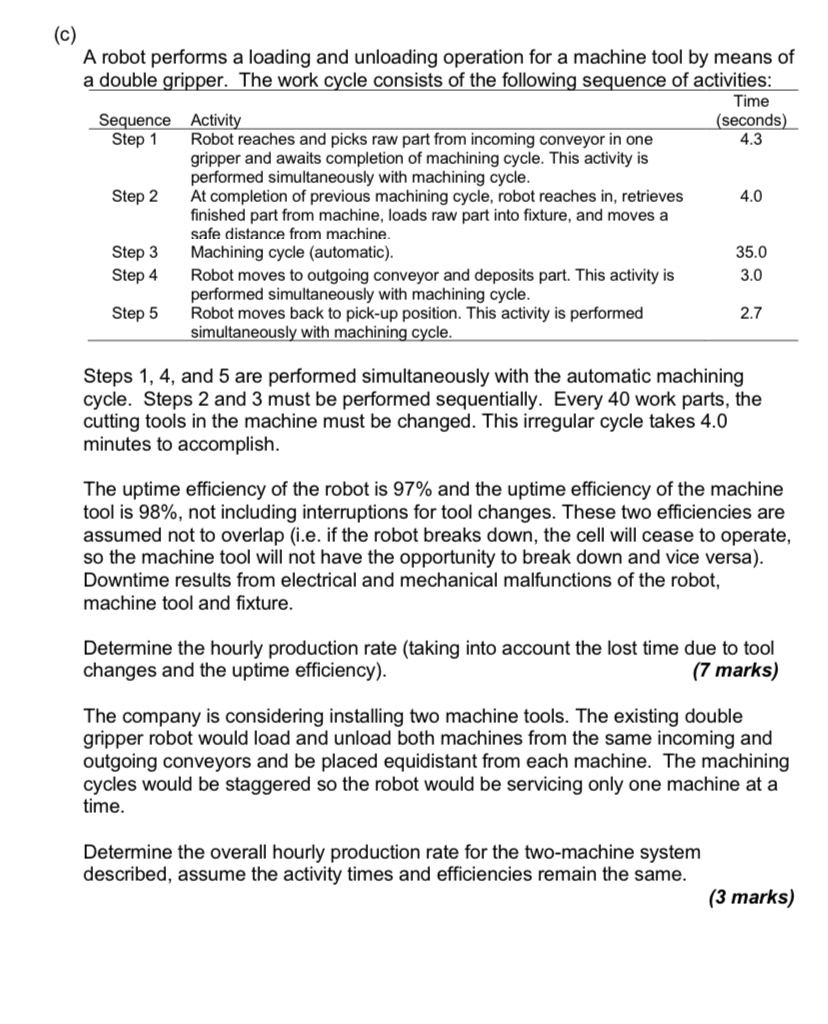 Solved (c)A robot performs a loading and unloading operation | Chegg.com