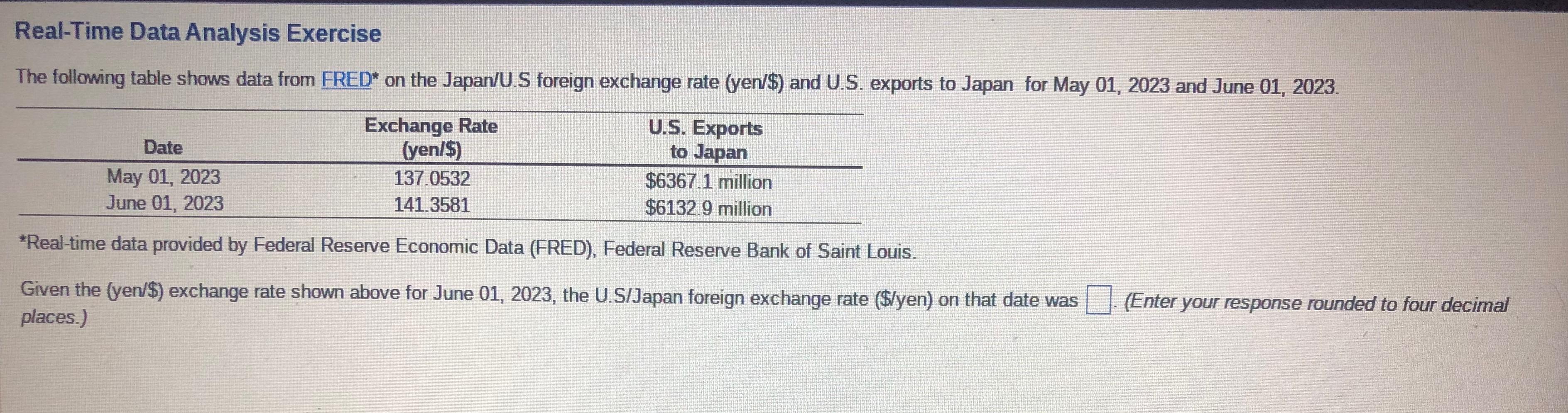 Solved Real-Time Data Analysis ExerciseThe following table | Chegg.com