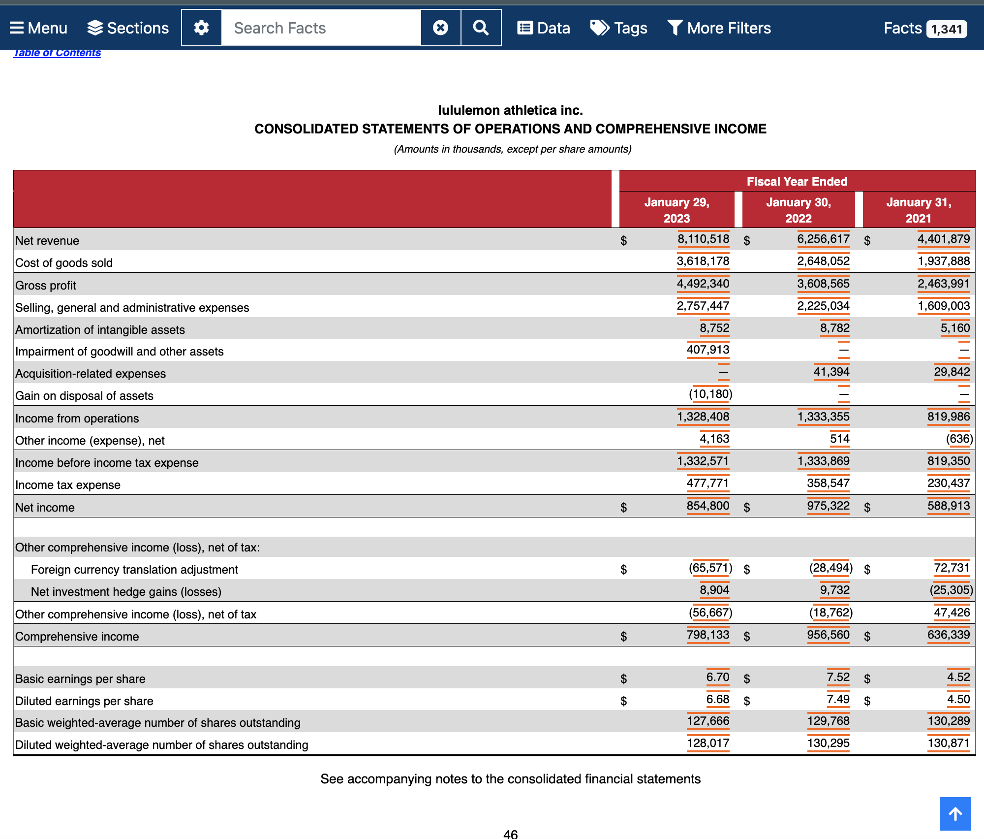 Solved Examining the Consolidated Statements of Operations | Chegg.com