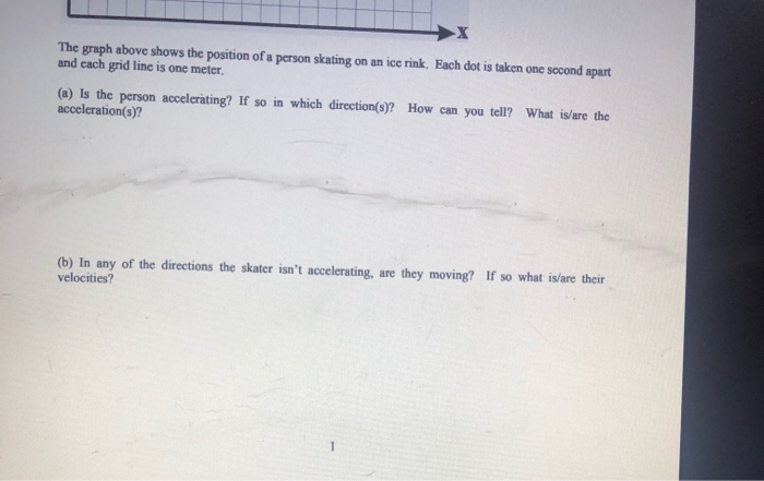 Solved Assignment #4 - Introduction to 2D Motion - Physics | Chegg.com