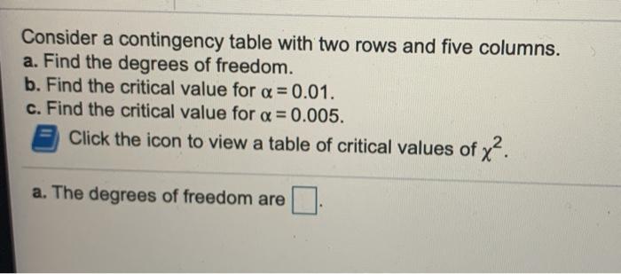 Solved Consider a contingency table with two rows and five | Chegg.com