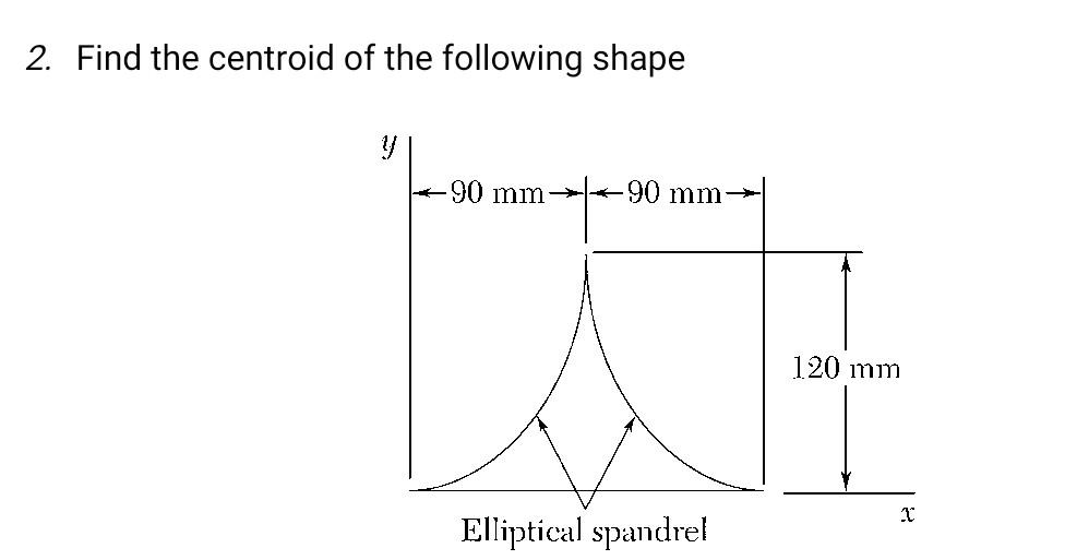 Solved 2. Find the centroid of the following shape | Chegg.com