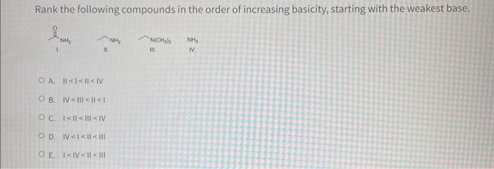 Solved Rank the following compounds in the order of | Chegg.com