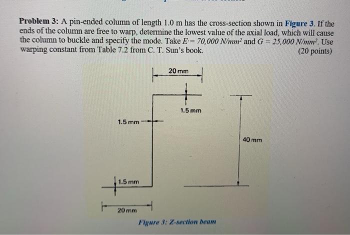 Problem 3: A pin-ended column of length 1.0 m has the | Chegg.com