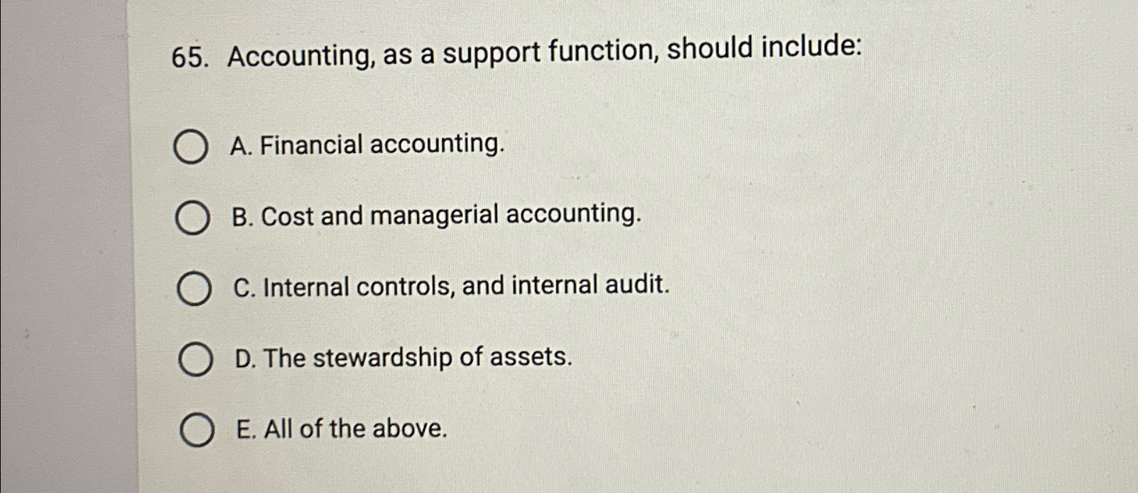 Solved Accounting, as a support function, should include:A. | Chegg.com