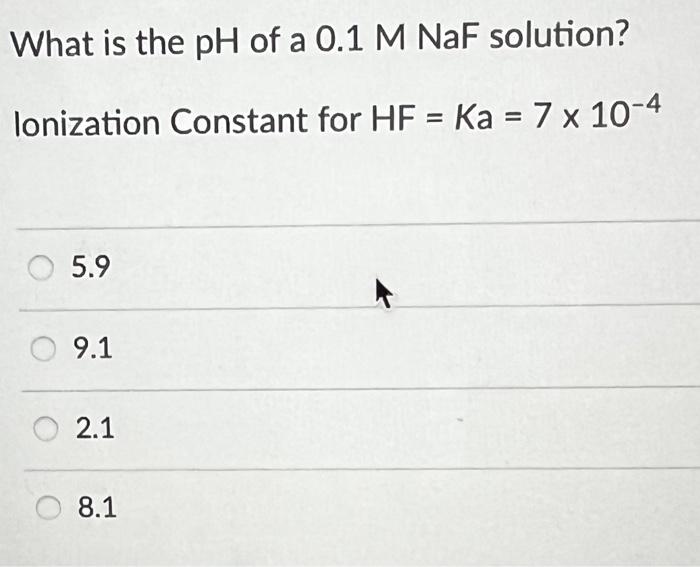 Solved What is the pH of a 0.1MNaF solution? lonization | Chegg.com
