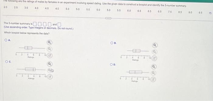 Solved Wse the given data to construct a boxplot and | Chegg.com
