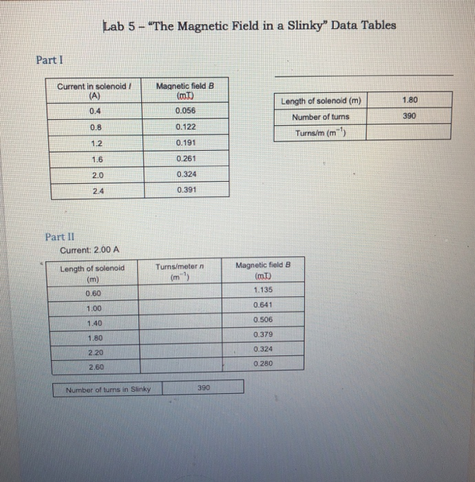 Solved Lab 5 - "The Magnetic field in a Slinky" Data Tables | Chegg.com