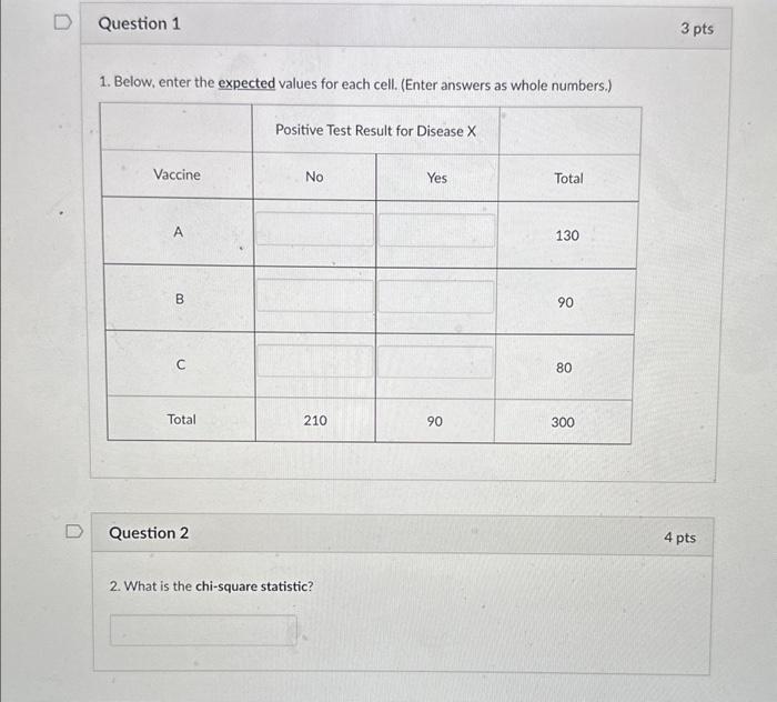 Solved For the following questions, you will be using the | Chegg.com
