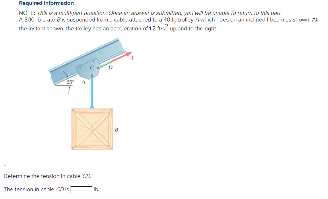 Solved A 500-lb crate B ﻿is suspended from a cable attached | Chegg.com