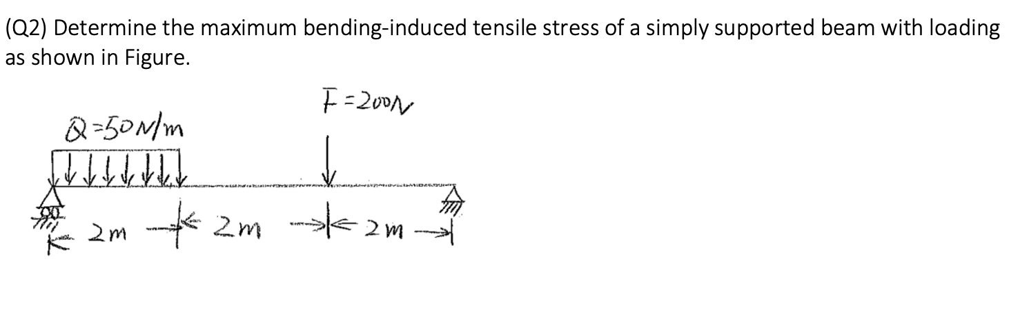 Solved (Q2) ﻿Determine the maximum bending-induced tensile | Chegg.com
