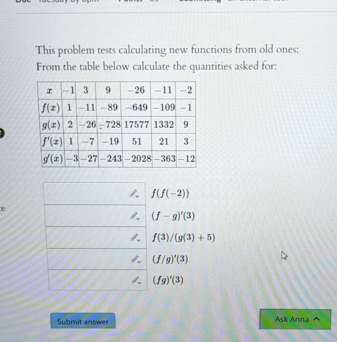 Solved This problem tests calculating new functions from old | Chegg.com