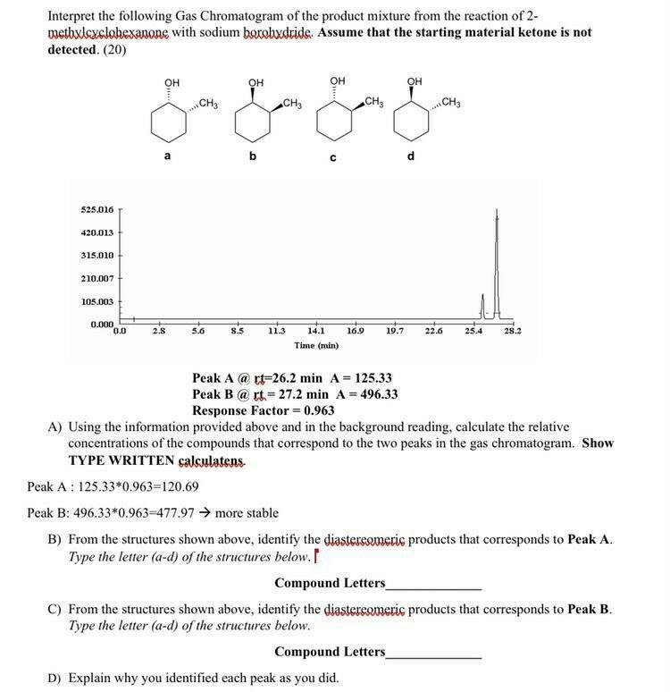 Solved Interpret the following Gas Chromatogram of the | Chegg.com