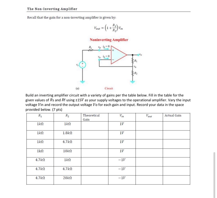 Solved The Non-Inverting Amplifier Recall that the gain for | Chegg.com