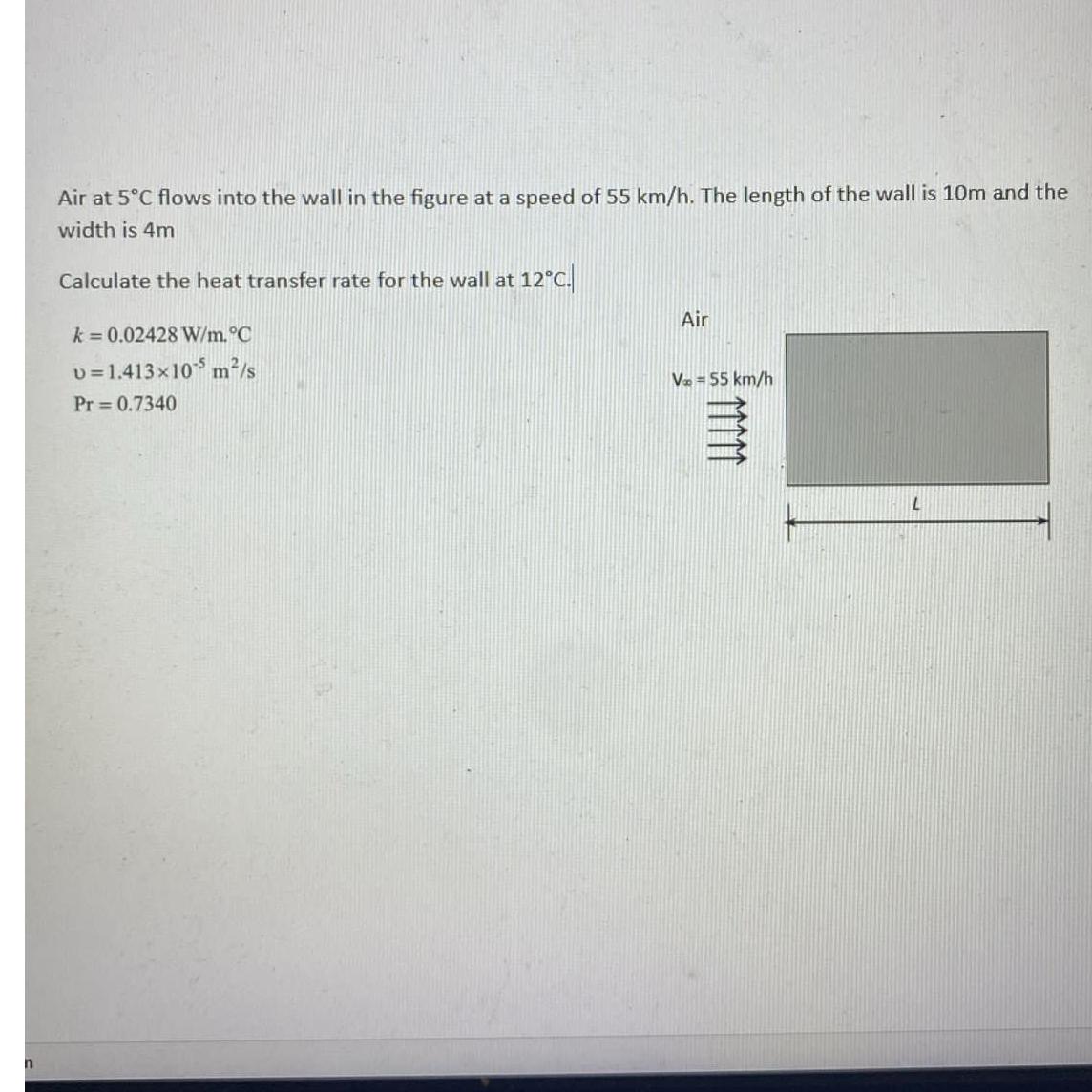 Solved Air at 5°C ﻿flows into the wall in the figure at a | Chegg.com
