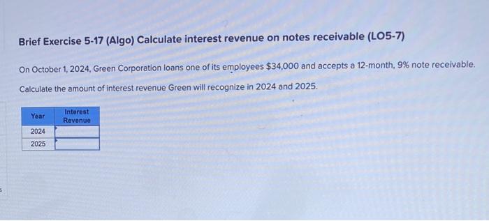 Solved Brief Exercise 5-17 (Algo) Calculate interest revenue | Chegg.com