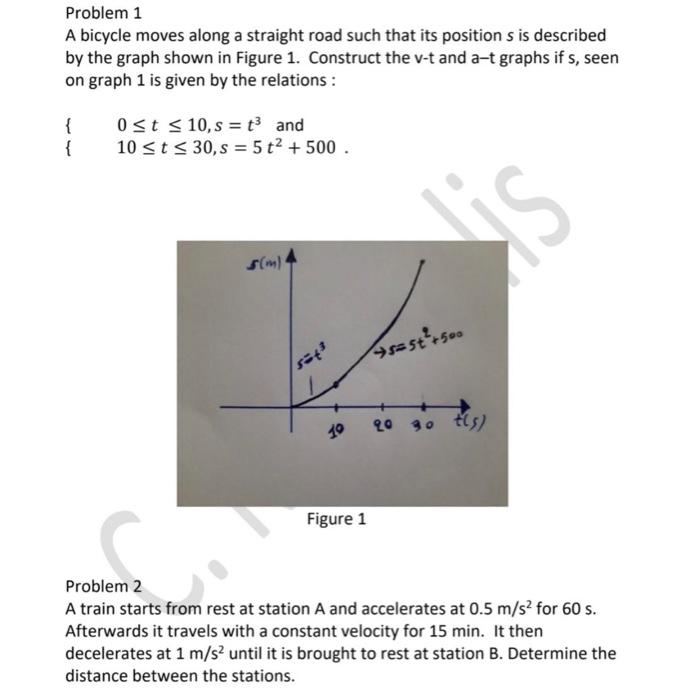 Solved Problem 1 A bicycle moves along a straight road such | Chegg.com