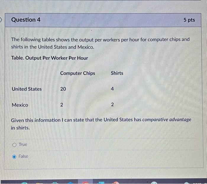 Solved The following tables shows the output per workers per | Chegg.com