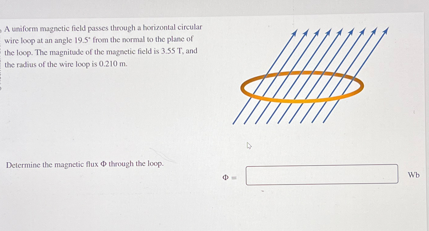 Solved A uniform magnetic field passes through a horizontal | Chegg.com