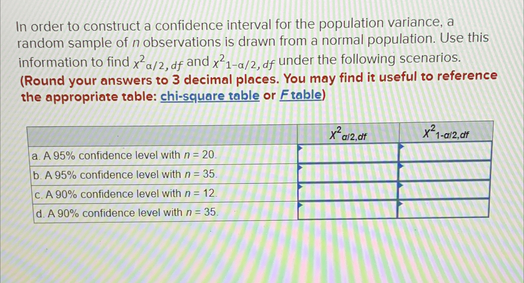 In order to construct a confidence interval for the | Chegg.com