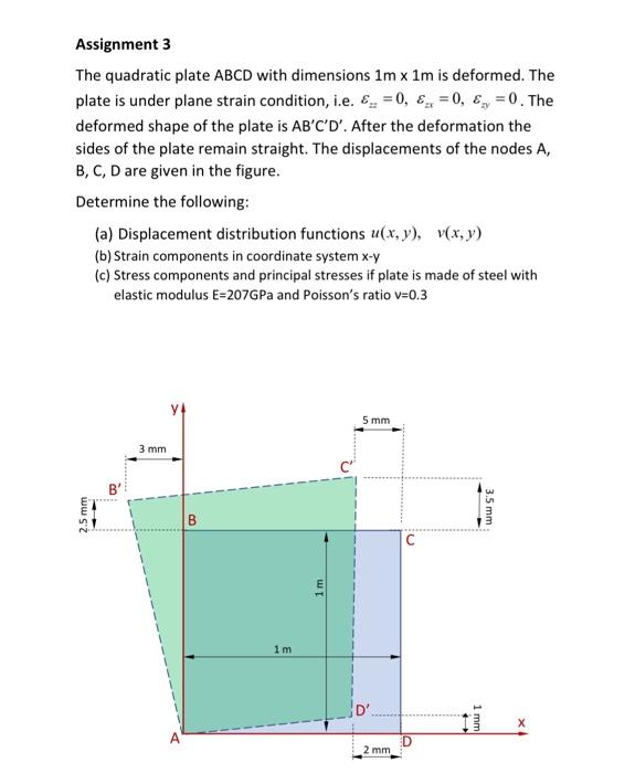 Assignment 3 The quadratic plate ABCD with dimensions | Chegg.com