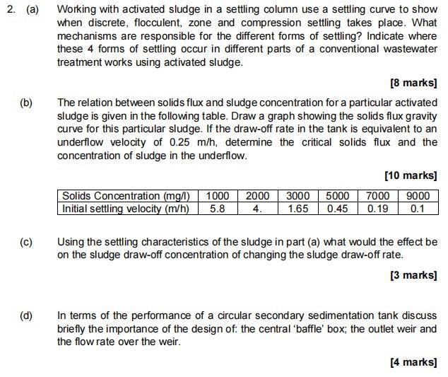 Solved Working with activated sludge in a settling column | Chegg.com