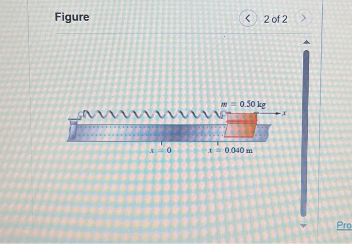 Solved Let's begin with a straightforward example of simple | Chegg.com