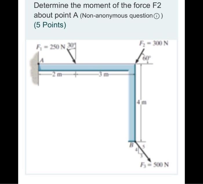Solved Determine the moment of the force F2 about point A | Chegg.com