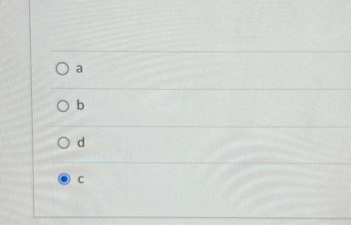 Solved Which of the following most resembles an accurate | Chegg.com