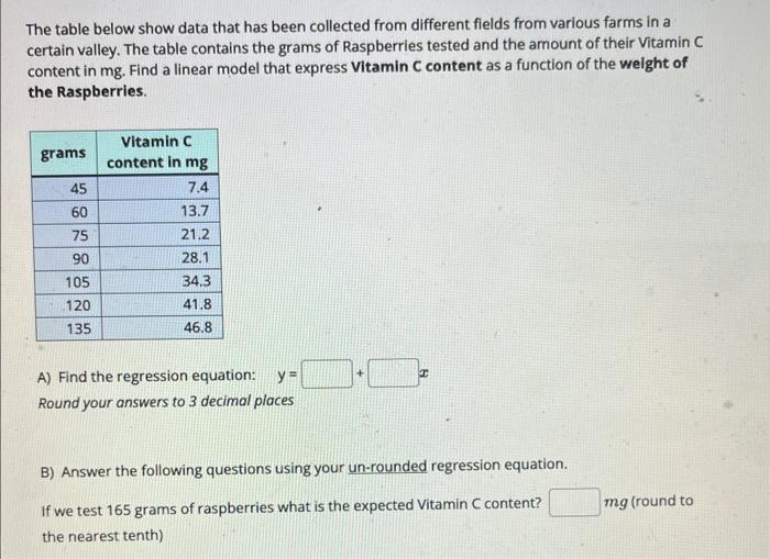Solved The table below show data that has been collected | Chegg.com