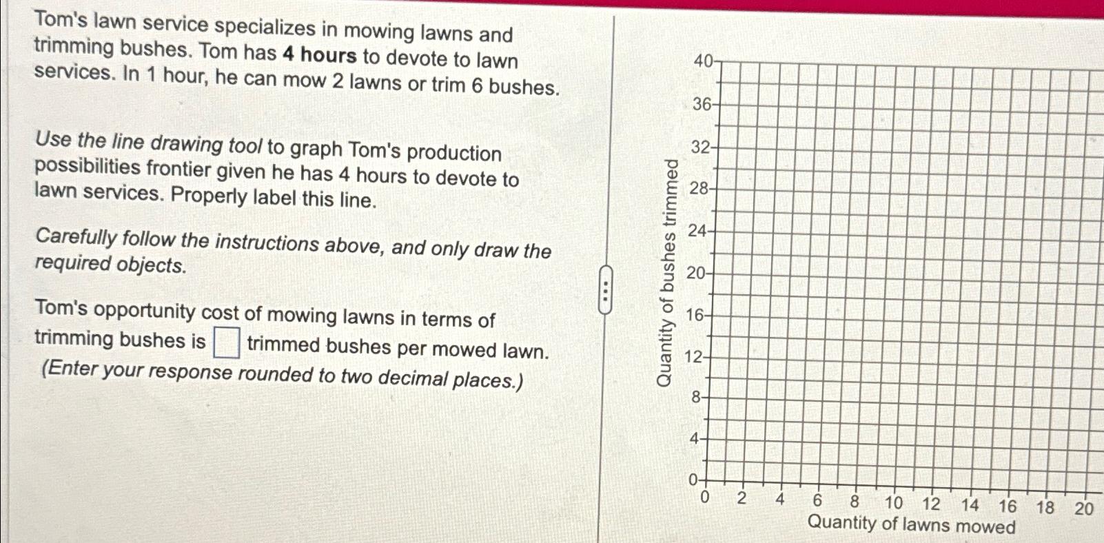 Solved Tom's lawn service specializes in mowing lawns and | Chegg.com