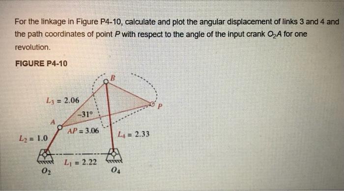 Solved For the linkage in Figure P4-10, calculate and plot | Chegg.com