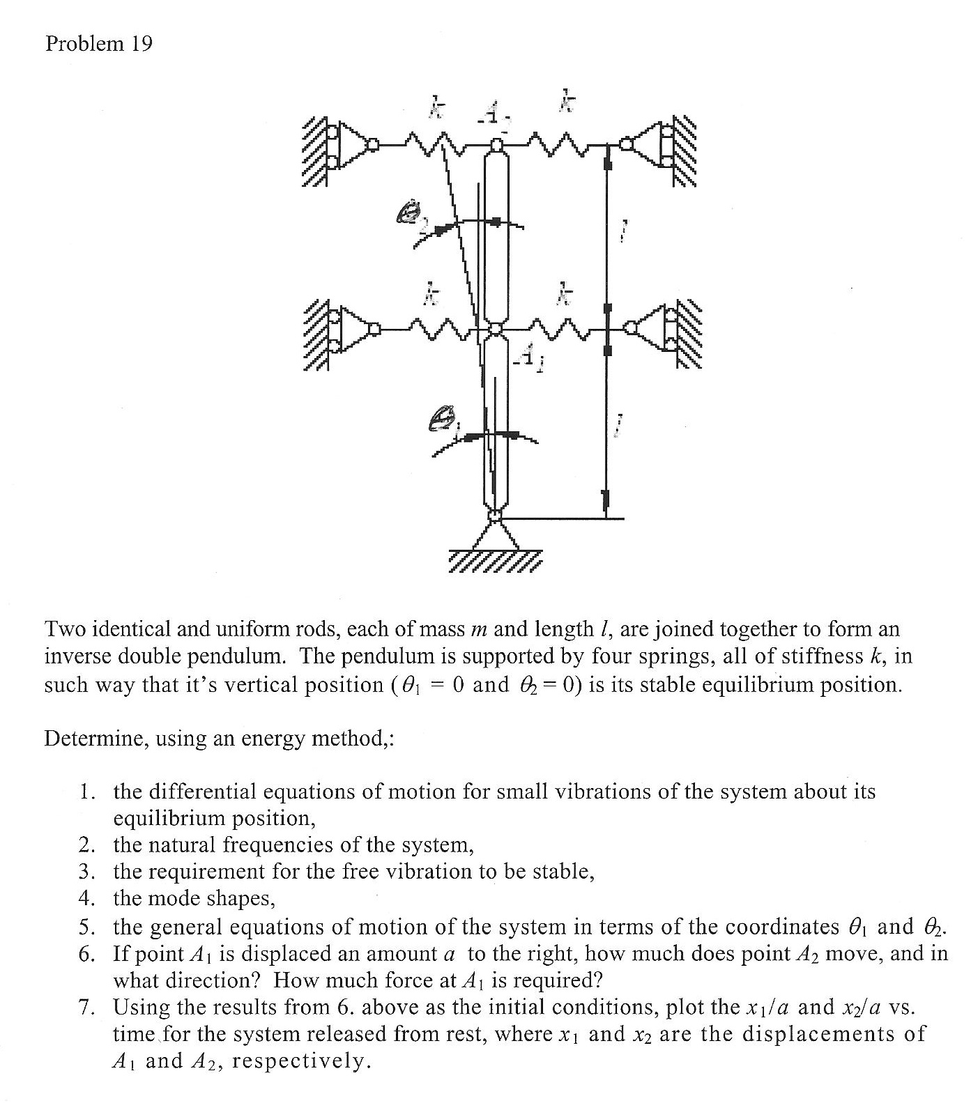 Two identical and uniform rods, each of mass m and | Chegg.com