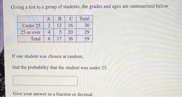 Solved Giving a test to a group of students, the grades and | Chegg.com