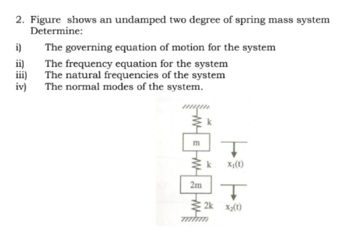 Solved Figure shows an undamped two degree of spring mass | Chegg.com