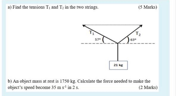 Solved a) Find the tensions T, and T2 in the two strings. (5 | Chegg.com