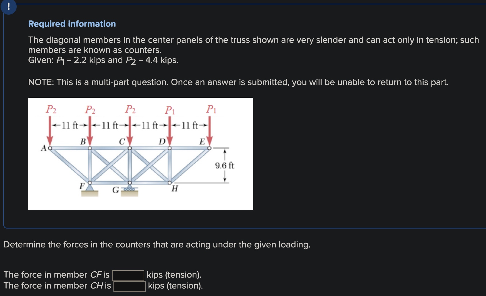 Solved Required informationThe diagonal members in the | Chegg.com