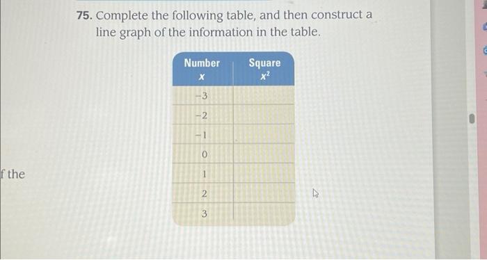 Solved of the 75. Complete the following table, and then | Chegg.com