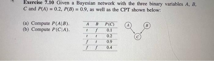 Solved Exercise 7.10 Given a Bayesian network with the three | Chegg.com