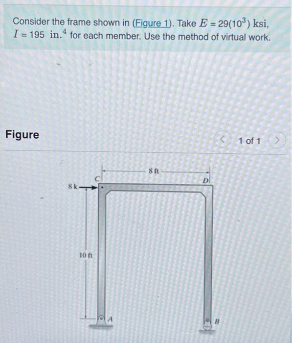 Solved Consider the frame shown in (Figure 1). Take | Chegg.com