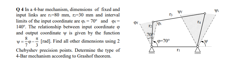 Solved Q 4 ﻿In a 4-bar mechanism, dimensions of fixed | Chegg.com