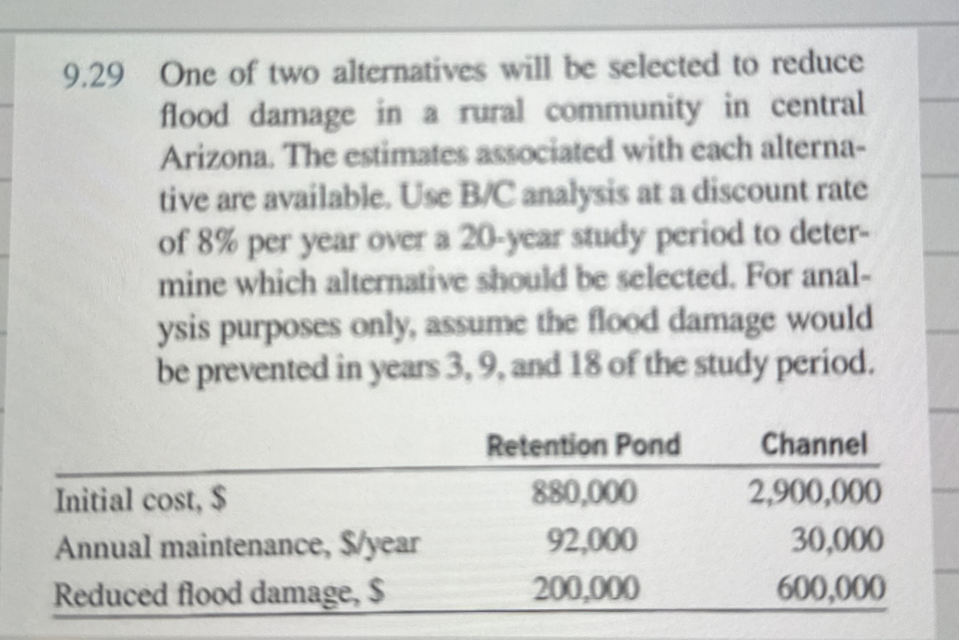 Solved by an EXPERT 9.29 ﻿One of two alternatives will be selected to | Chegg.com