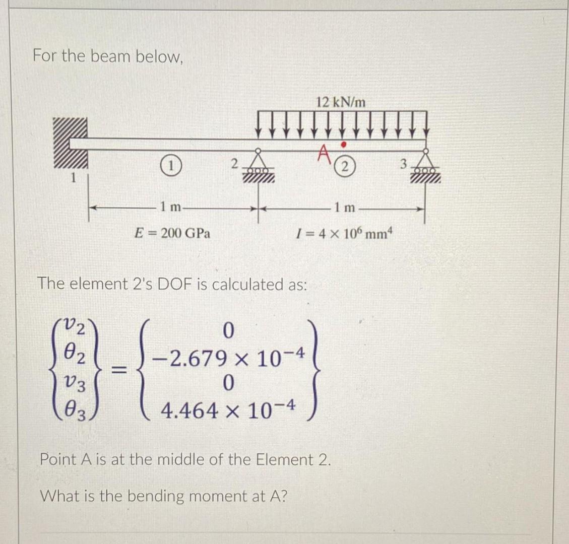 Solved For the beam below, The element 2's DOF is calculated | Chegg.com